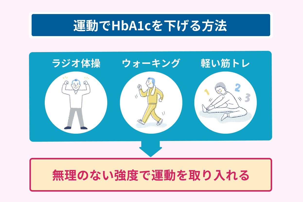 60代女性のHbA1c平均値を下げる方法！食事や運動について解説